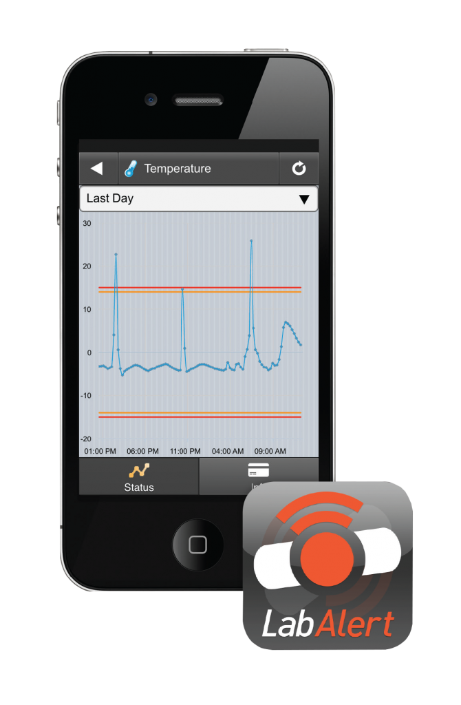 Stay Connected When Out of the Lab: Panasonic LabAlert | LabRepCo, LLC