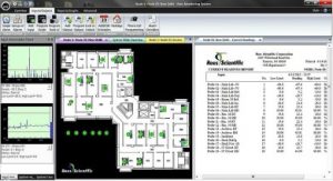 Rees Scientific Automated Temperature Monitoring