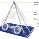 Erlab Captair Pyramid Portable & Disposable Glove Bag | LabRepCo, LLC