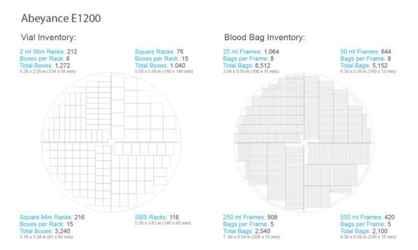Azenta E1200 Extended Height LN2 Freezer (Capacity: 127,200 x 2.0 ml ...