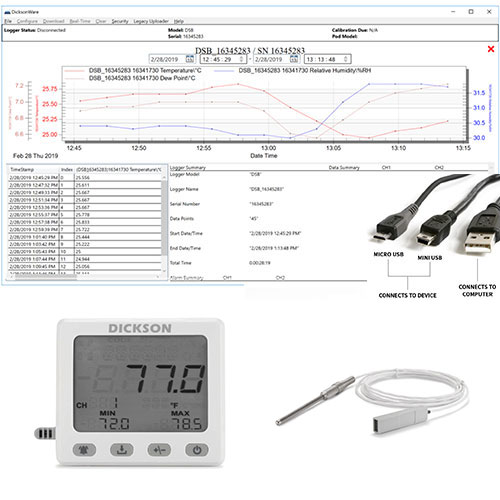 Single Probe Data Logger Monitoring Kit for -100.0°C to 176.0°C Storage
