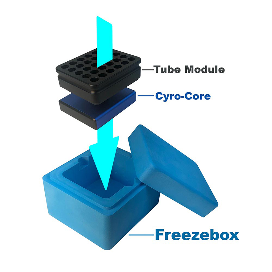 FreezeBox Cryo Tube Carrier for 2ml Tubes | -18°C to -4°C | LabRepCo, LLC