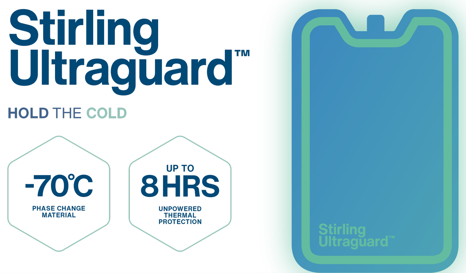 Ultraguard-PCM Sealed Brick for Stirling ULT25NEU Portable ULT Freezer