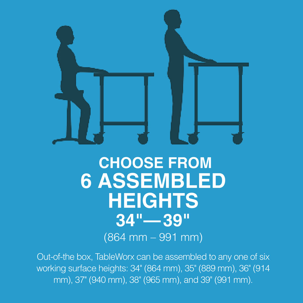 Metro TableWorx Stainless-Steel Laboratory Work Tables with 3-Sided ...