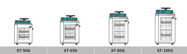 JeioTech ST-50G Vertical Autoclave (50L / 1.76 cu ft) | LabRepCo, LLC
