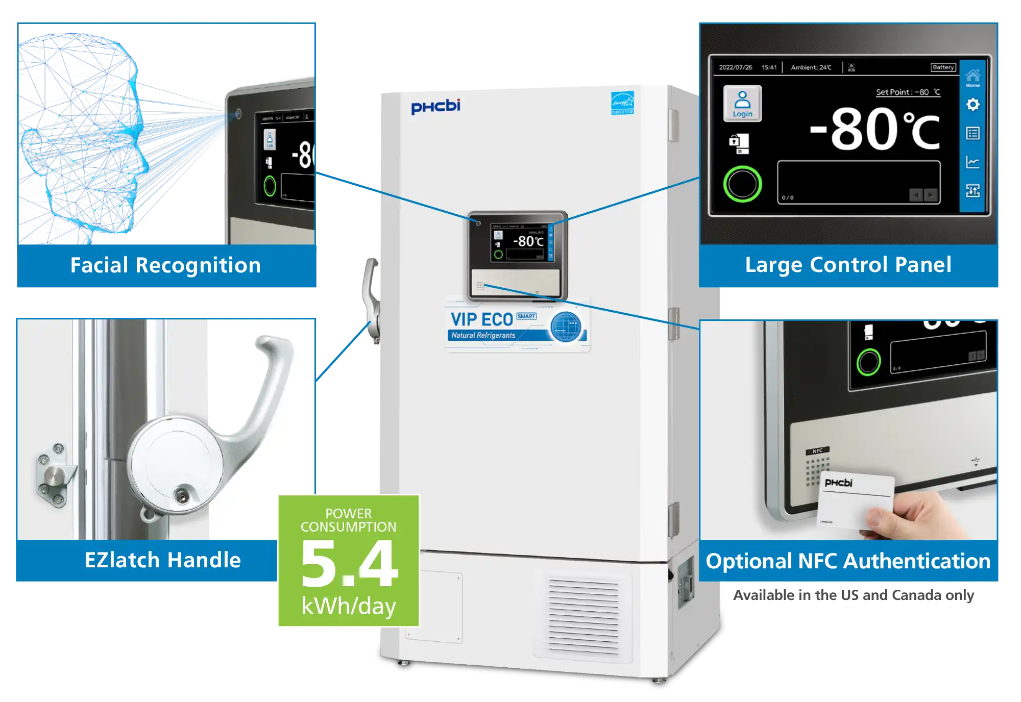 LabRepCo | Laboratory Equipment | Cold Storage | Cell Culture