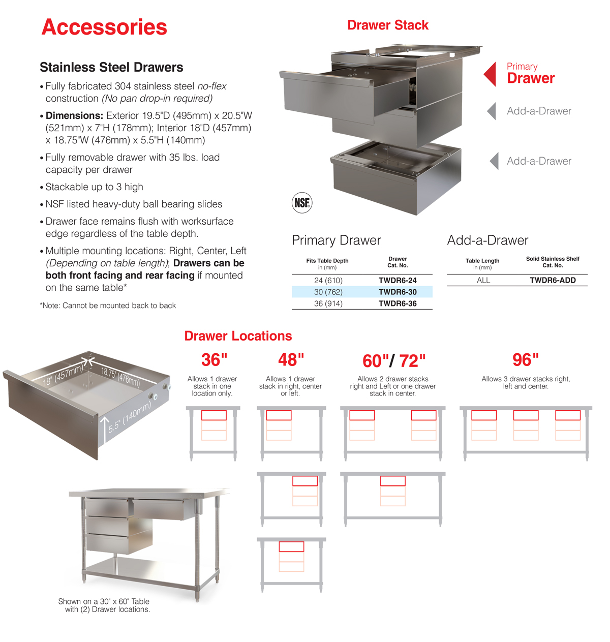 Drawer Accessory for Metro Tableworx Stainless-Steel Laboratory Tables ...