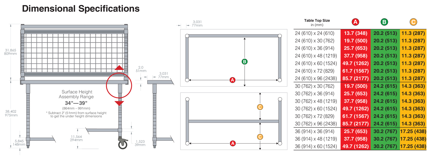 Overhead Riser Systems for Metro Tableworx Stainless-Steel Laboratory ...