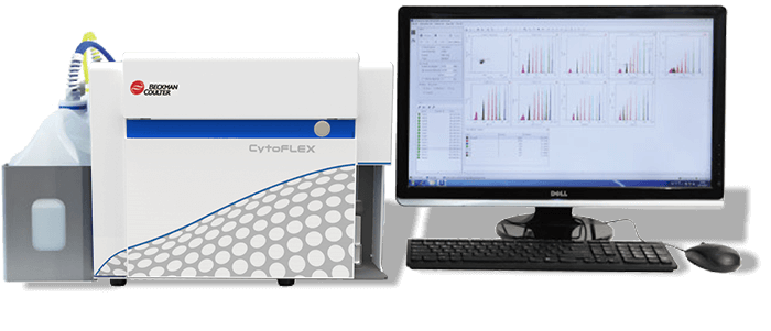 Beckman Coulter CytoFLEX V0-B3-R1 Flow Cytometer (4 Detectors, 2 Lasers ...