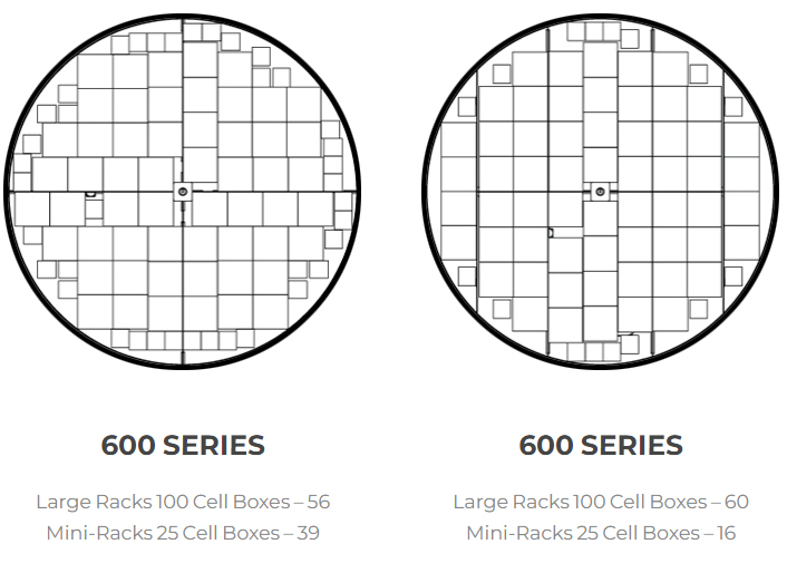 IC Biomedical 613-R Revolution High-Capacity LN2 Freezer | 225 L